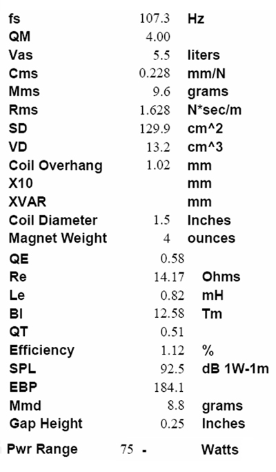 Eminence AlphaLite-6B 16 ohm