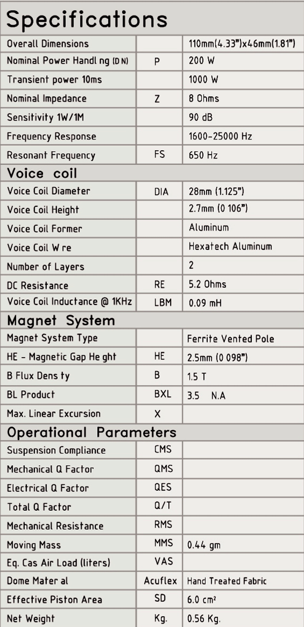 Morel MDT32S 1" Textile Dome Tweeter, Aluminum Face Plate, | Madisound