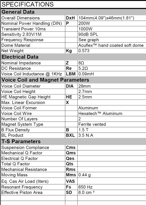 Morel CAT328-104 1" Textile Dome 8 ohm