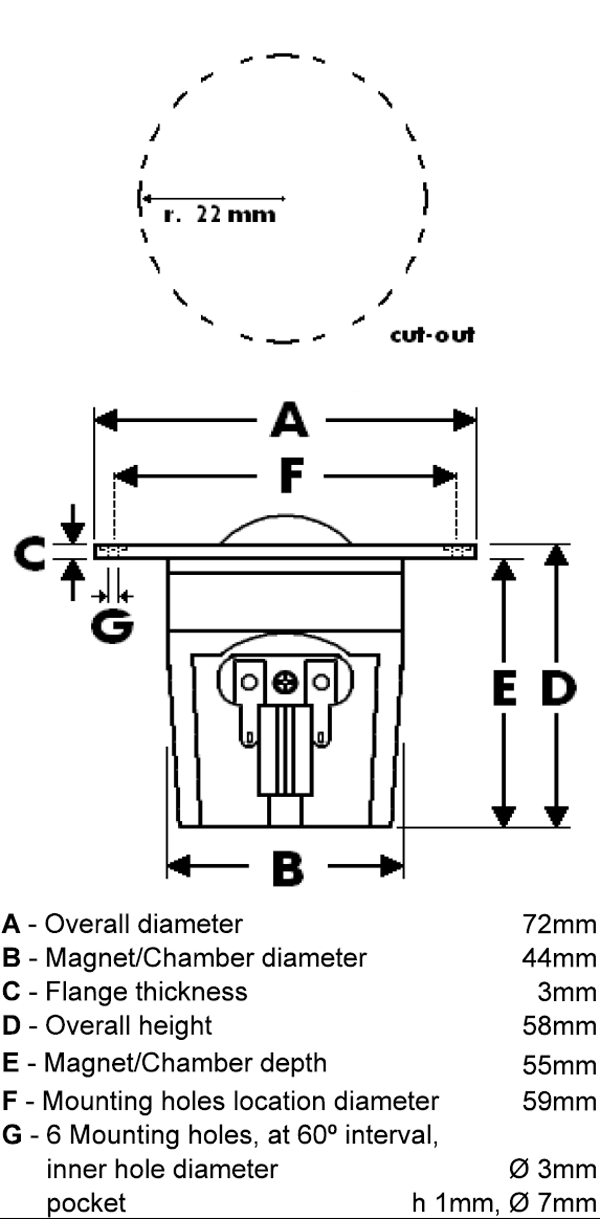 Morel Elite ET448 Tweeter