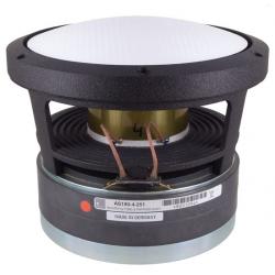 Speaker Drivers: Madisound Speaker Components, Inc.