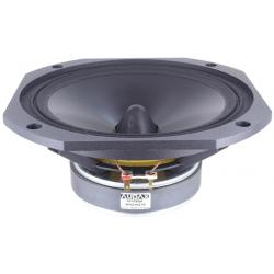 The Madisound Speaker Store