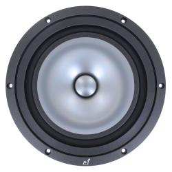 Speaker Components & DIY Audio Parts | Madisound