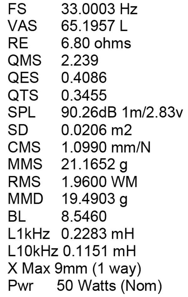 MarkAudio MA200M 8" 'Multi Midnight' Copper Color Cone | Madisound