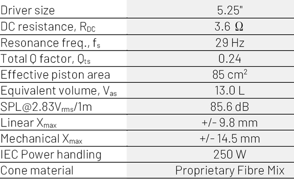 Purifi PTT5.25X04-NFA-01 5.25" Extended Range Woofer - | Madisound