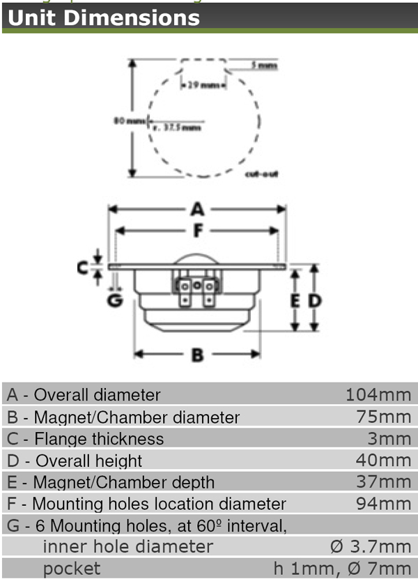 Morel Black ST1048-Blk Supreme Tweeter, 104mm, 8 ohm